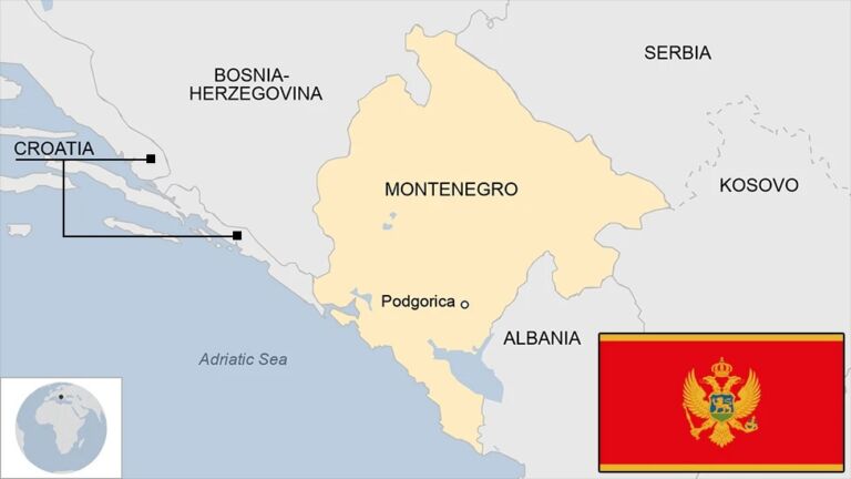 Languages in Montenegro - Be In Montenegro